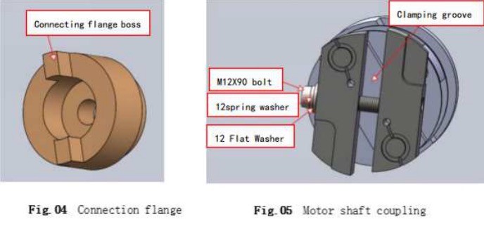 Fuel Injection Pump EUI/EUP Cam Box Test Bench ISO 16949